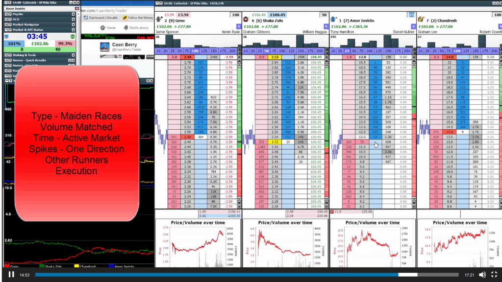 Caan Berry Video Pack Review 2024 - The MUST Read Review - Smart Sports ...